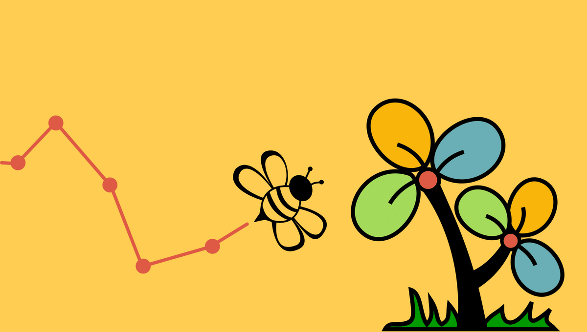 Understanding blossom and nectar-flow – Broodminder Europe